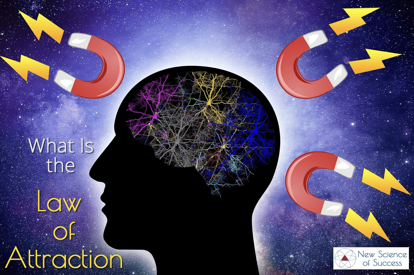 Physics of the Law of Attraction and Chaos | InnerSense-Inc.