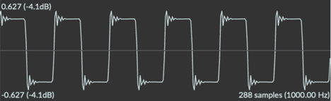 The Argument: Analog versus Digital | InnerSense-Inc.