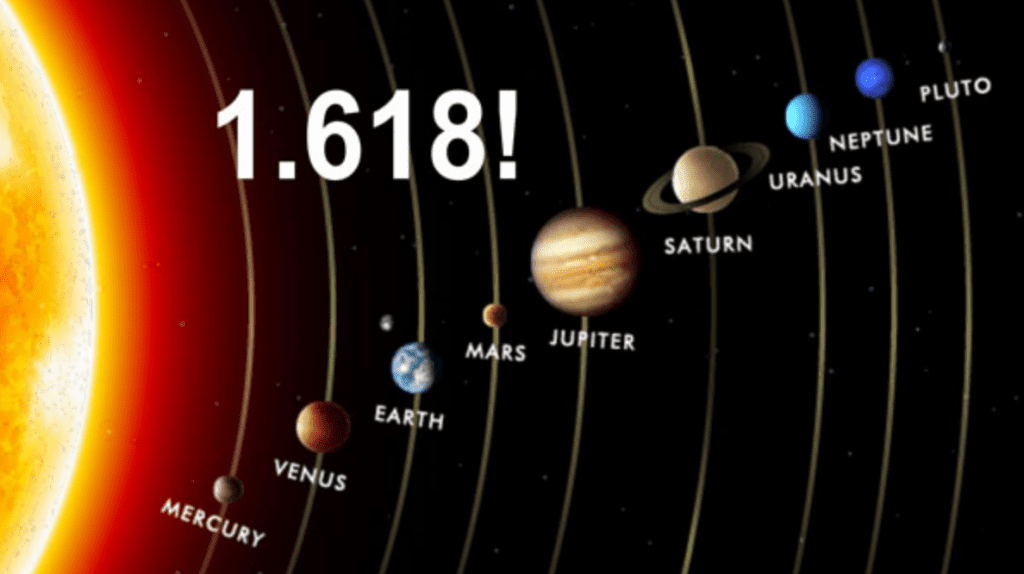 WaveShape of the Golden Ratio – InnerSense